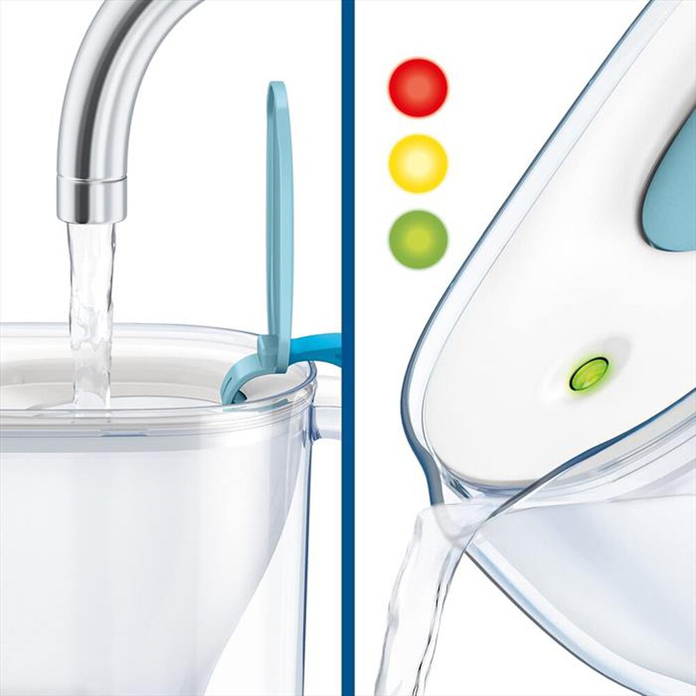BRITA - Caraffa filtrante STYLE ECO GREEN 3 FILTRI INCL-Verde | Euronics