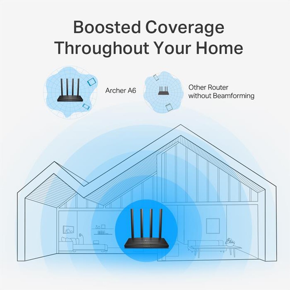 TP-LINK - ARCHER A6 | ROUTER GIGABIT WI-FI AC1200 | Euronics