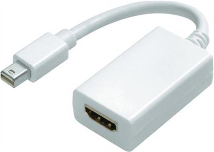 VIVANCO - Mini Displayport / Hdmi-Adapter | Euronics